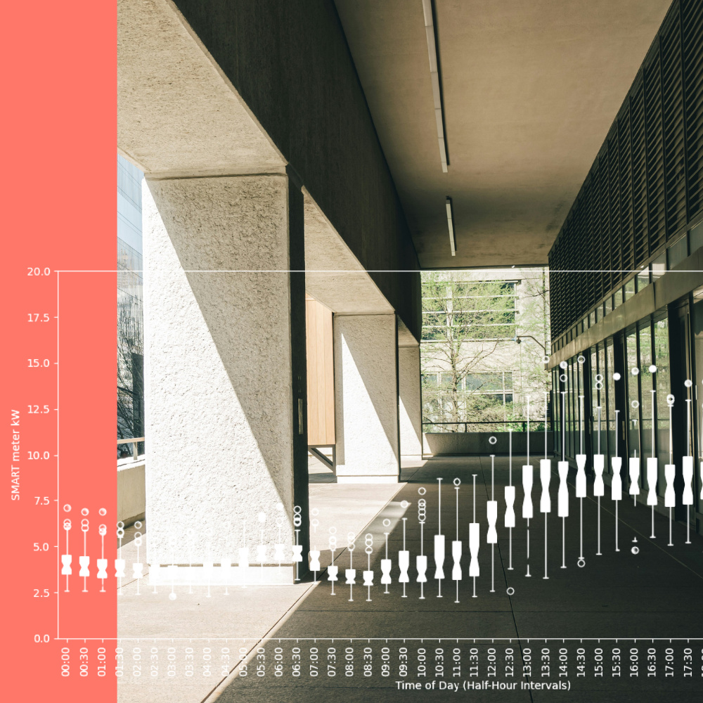 Decarbonising real estate assets - expert consultancy – Bioregional